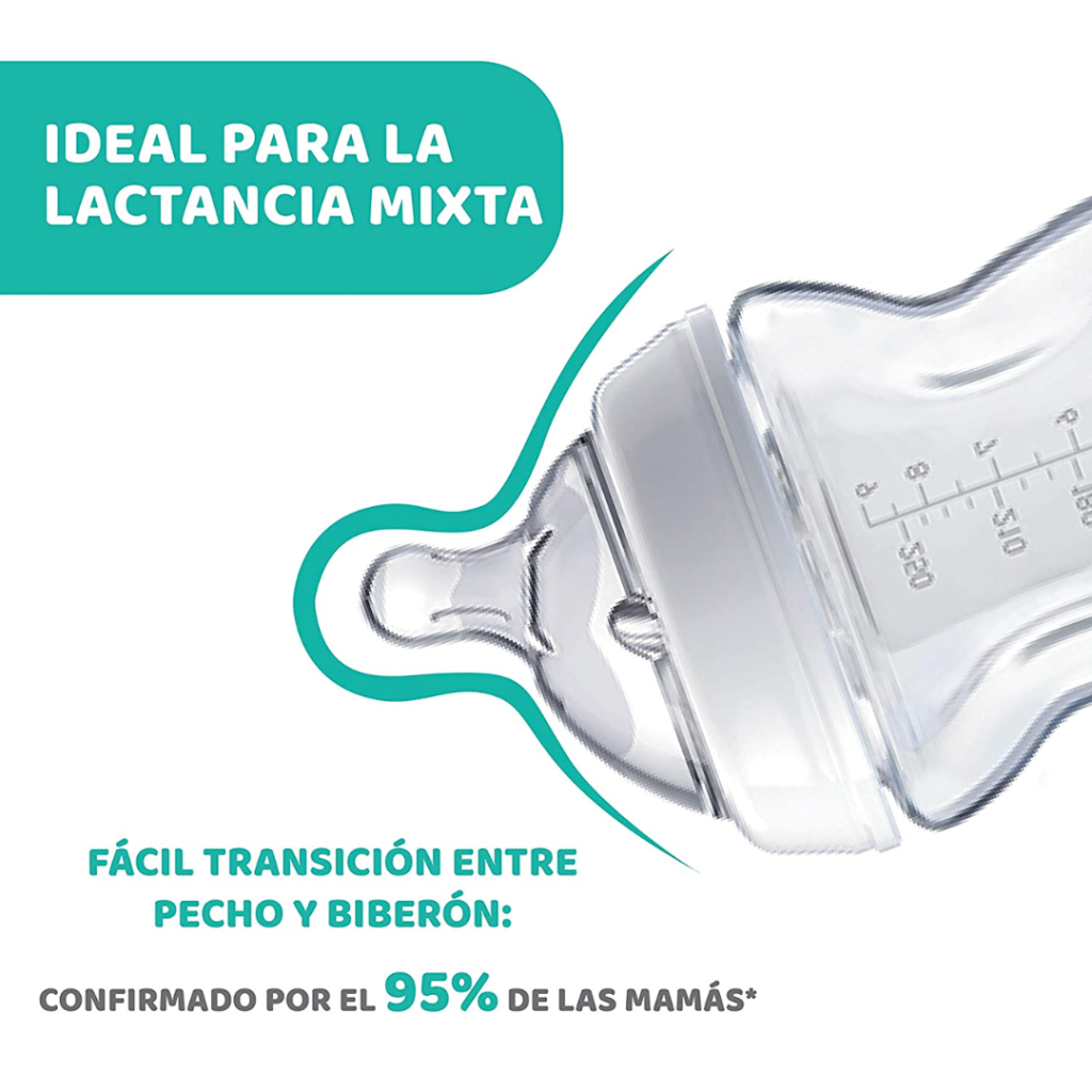 Mamadera Chicco Natural Feeling 330ml 6m+ Flujo Rápido - Bebelli